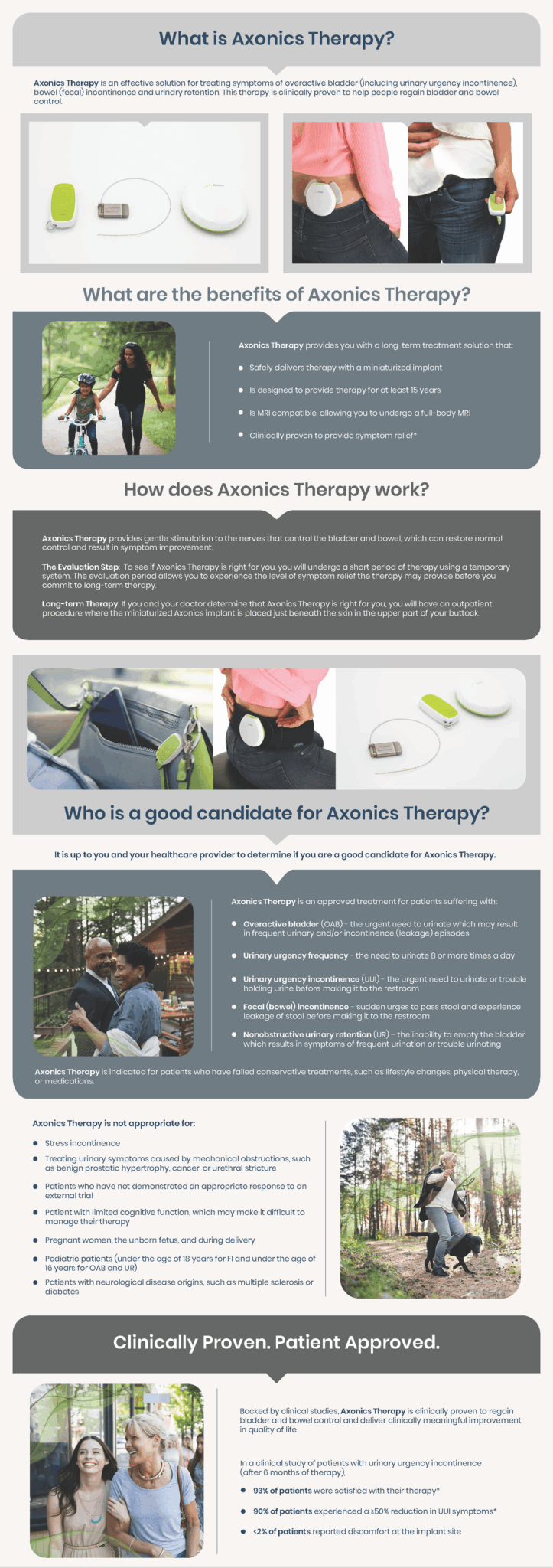 Axonics Therapy - Urologist | UC Irvine Department of Urology